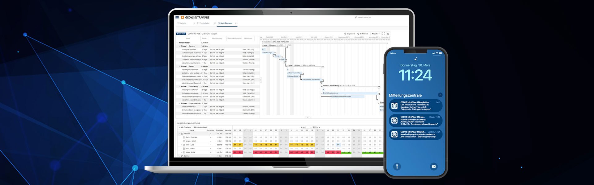 Ihr bester CRM-Partner mit 35 Jahren Praxis: Gedys Intraware