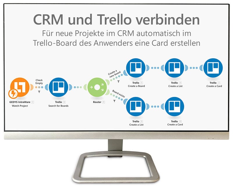 CRM and collaboration amazingly simple